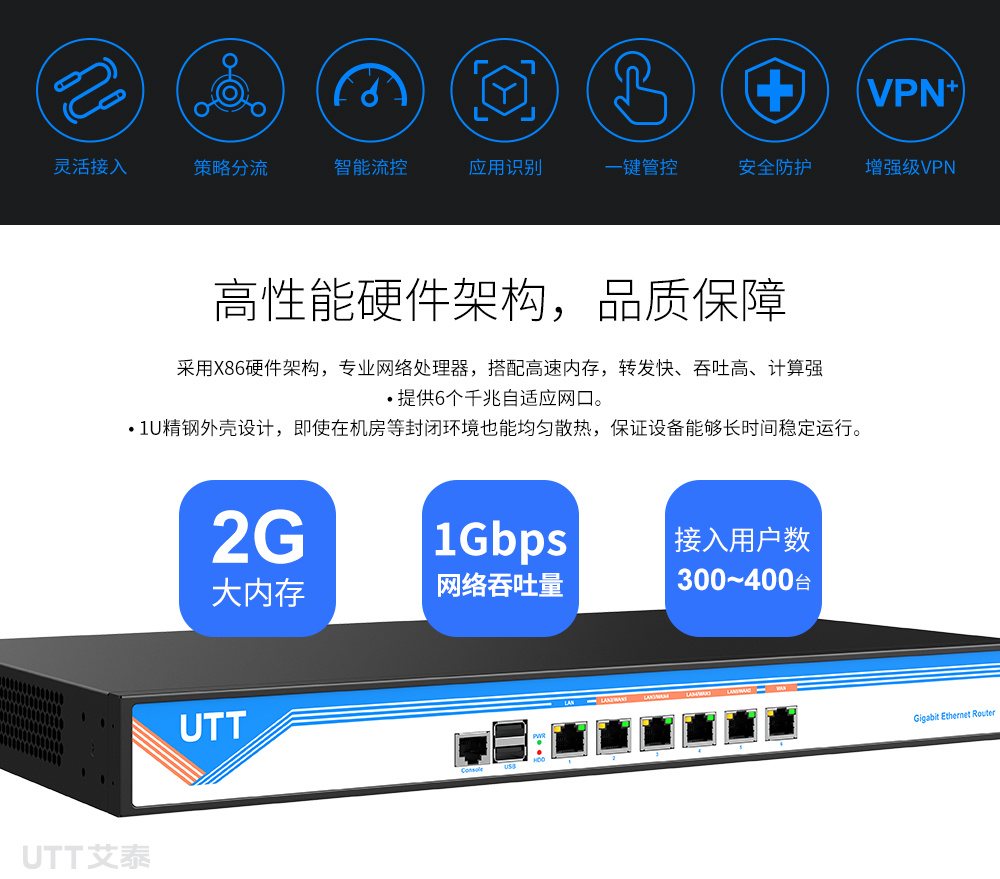UTT艾泰-专业路由器、交换机、防火墙品牌